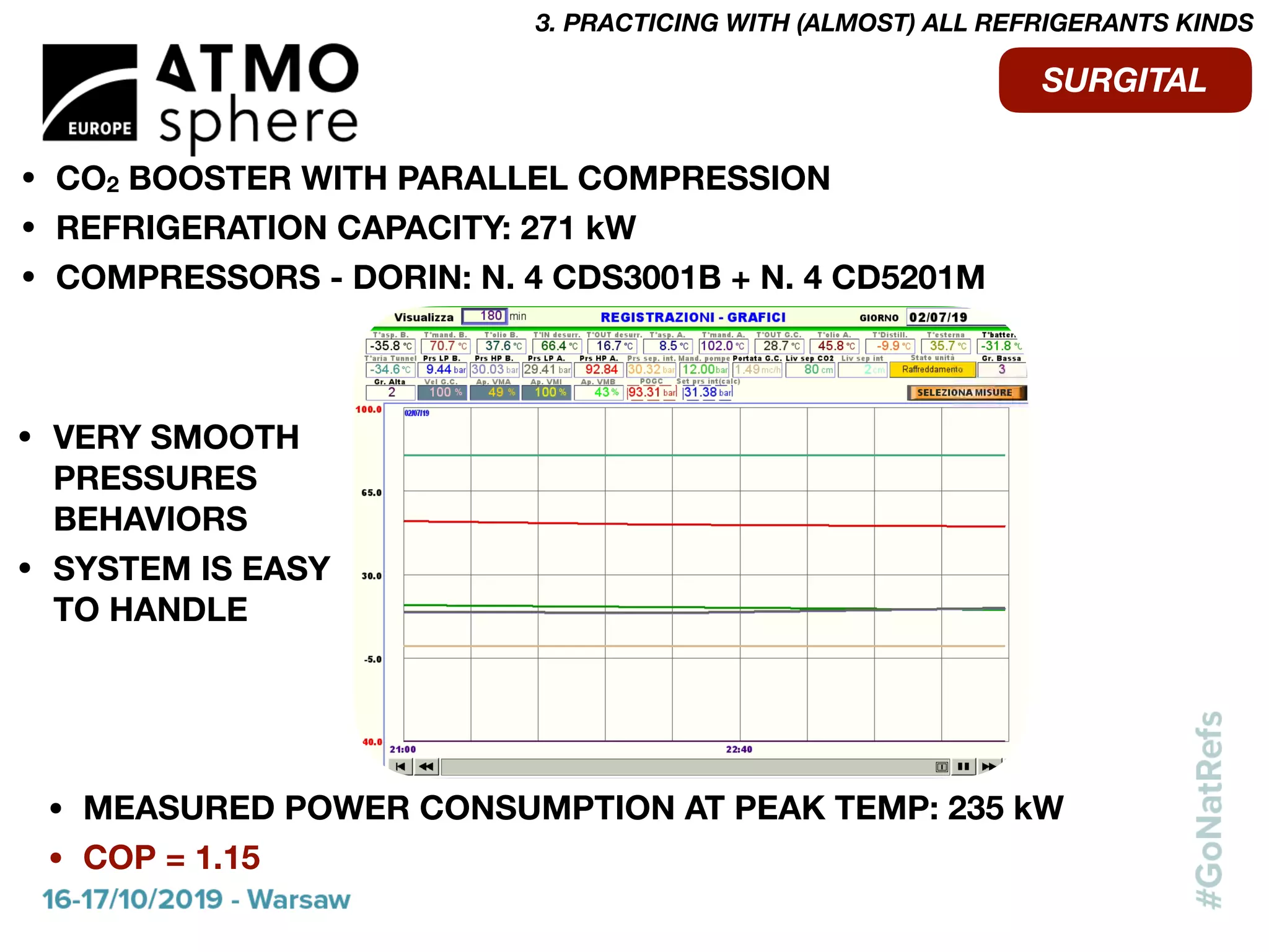 CO2 transcritical system for a fresh freozen food production facility | PDF