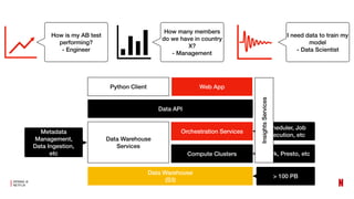 Taylor Wicksell and Tom Gianos at SpringOne Platform 2019 | PPT