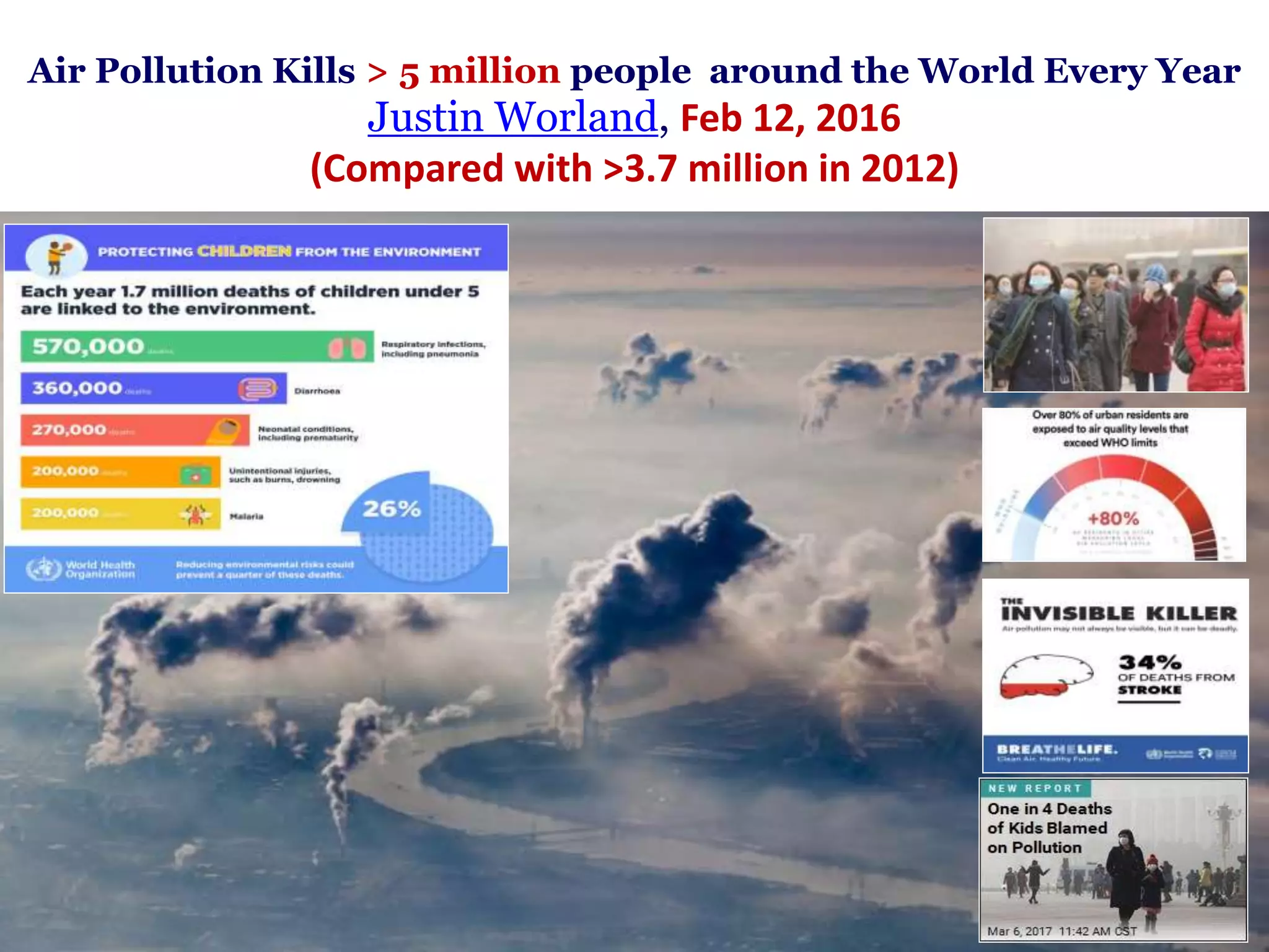 03 pollutants harm effects | PPTX