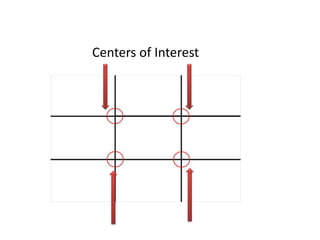 03 positioning | PPTX