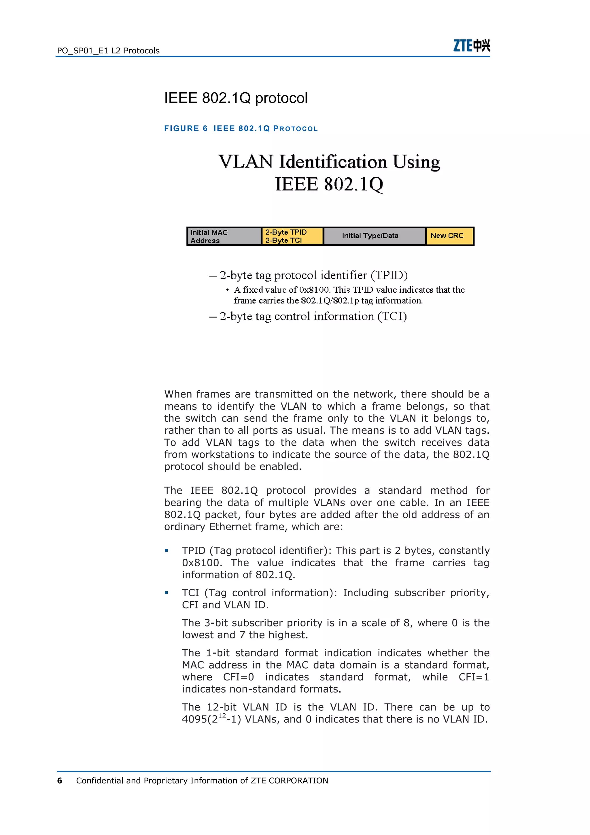 03 PO_SP2001_E01_0 L2 Technology_VLAN.pdf