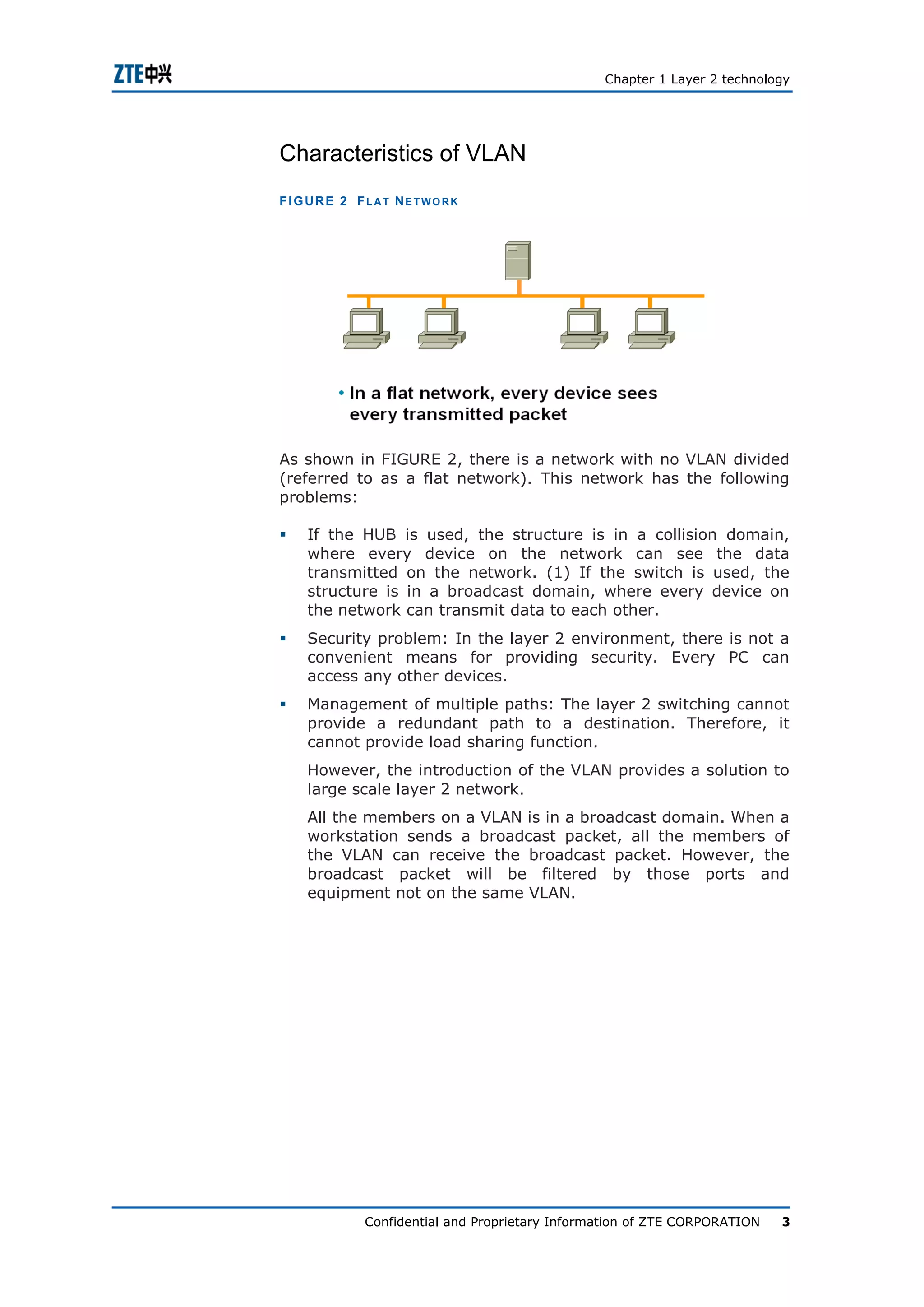 03 PO_SP2001_E01_0 L2 Technology_VLAN.pdf