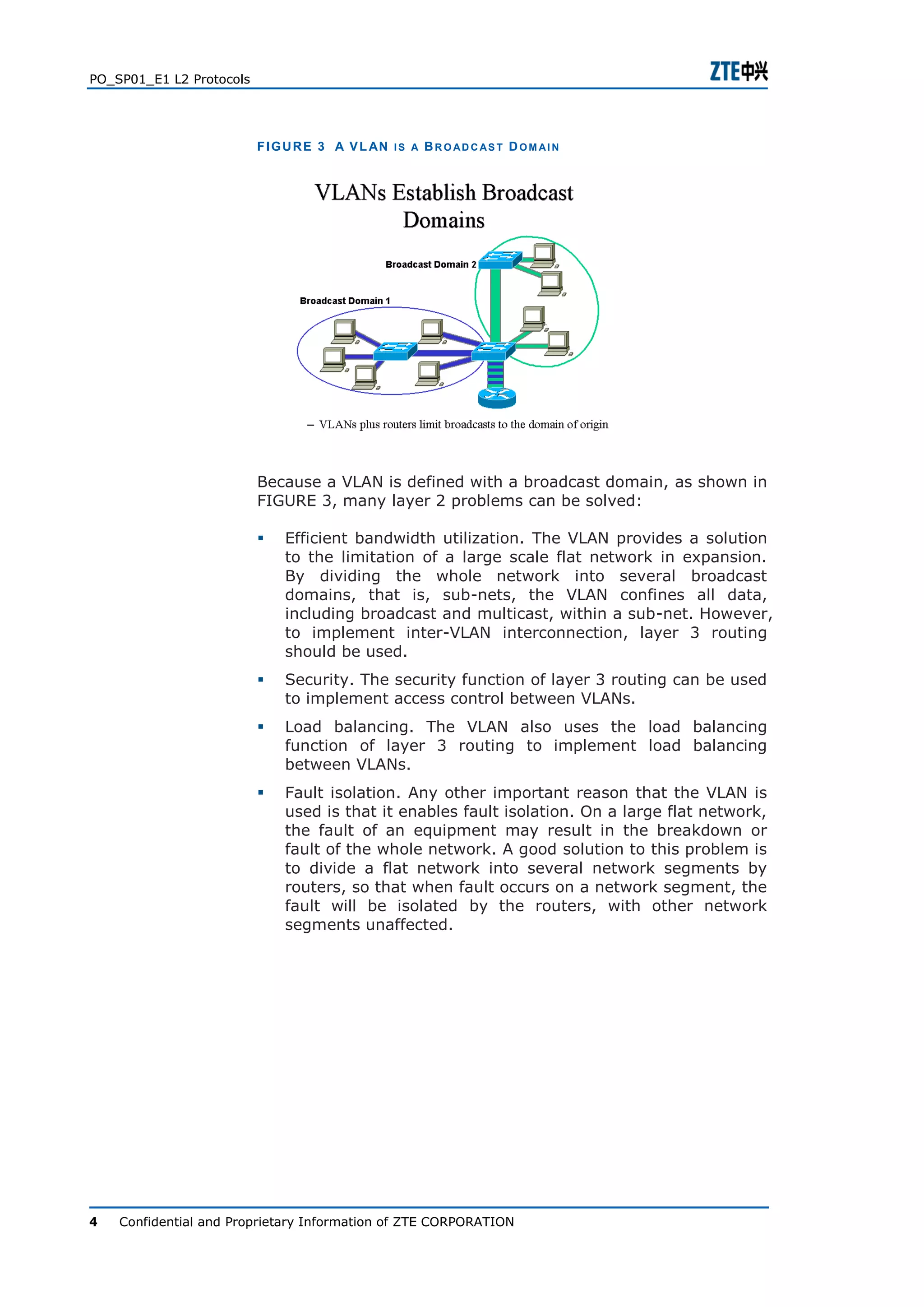 03 PO_SP2001_E01_0 L2 Technology_VLAN.pdf