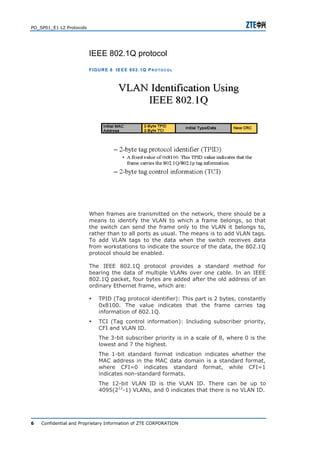 03 PO_SP2001_E01_0 L2 Technology_VLAN.pdf