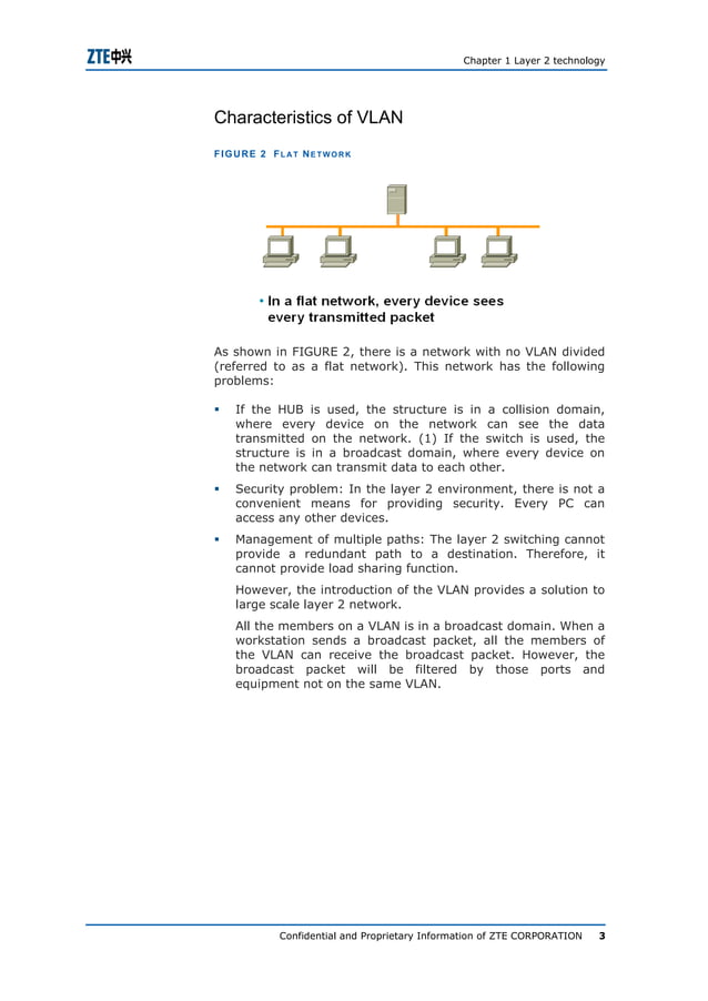 03 PO_SP2001_E01_0 L2 Technology_VLAN.pdf
