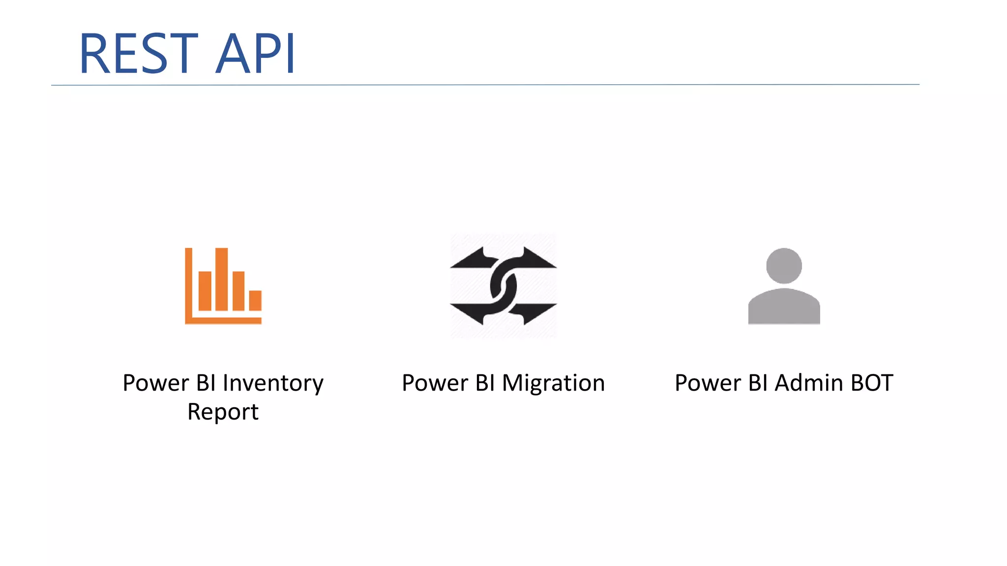 Power BI Admin Features & REST API | PPTX