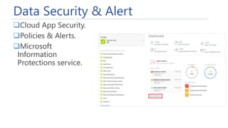 Power BI Admin Features & REST API | PPT
