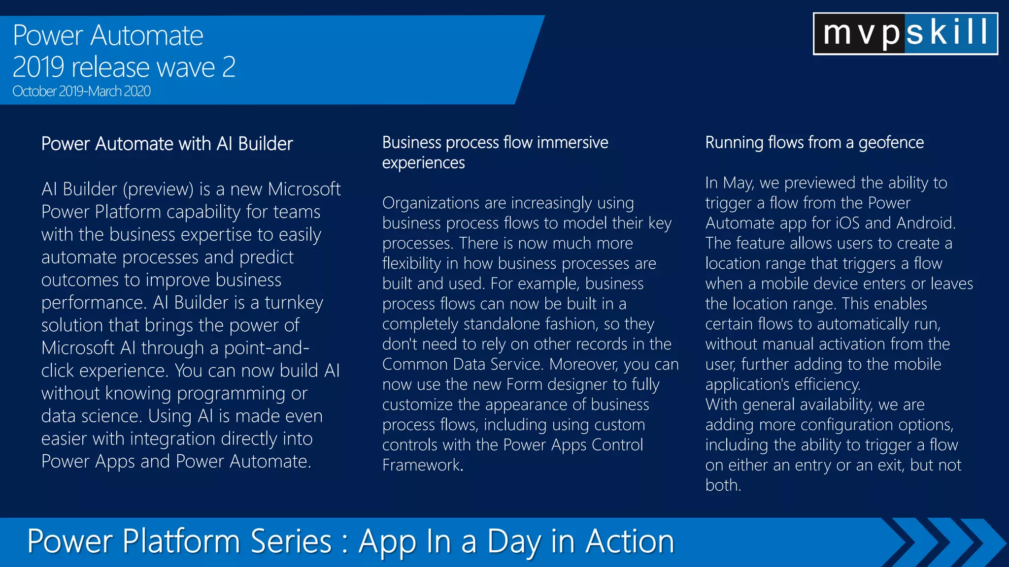 03 power platform power automate in a day-2 | PDF