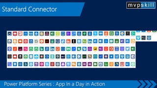 03 power platform power automate in a day-2 | PDF