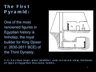 03 powerpoint p1b | PPT