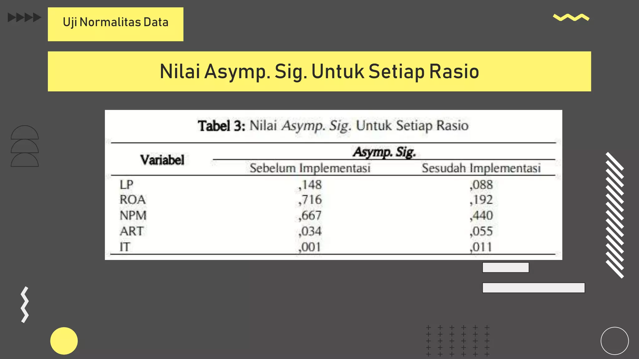 03 PPT Presentasi kel 2 SIA.pptx