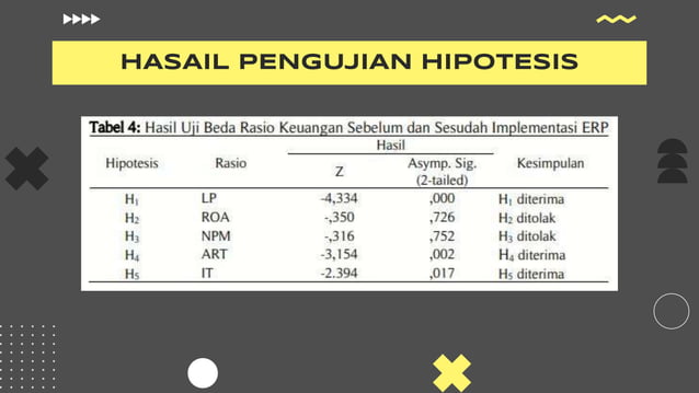 03 PPT Presentasi kel 2 SIA.pptx