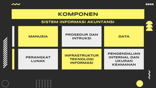 03 PPT Presentasi kel 2 SIA.pptx