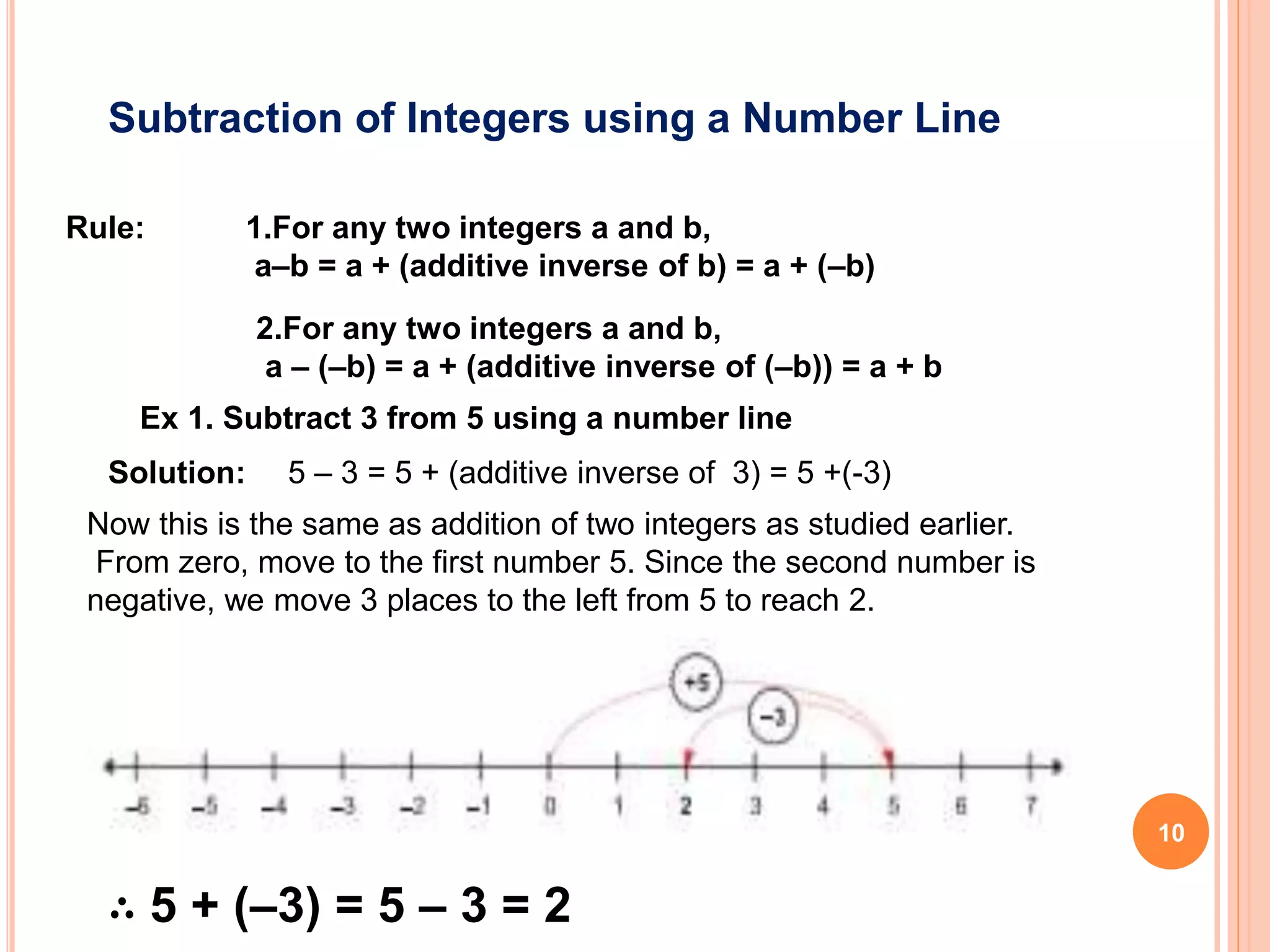 03_PPT_VII_INTEGERS.pptx