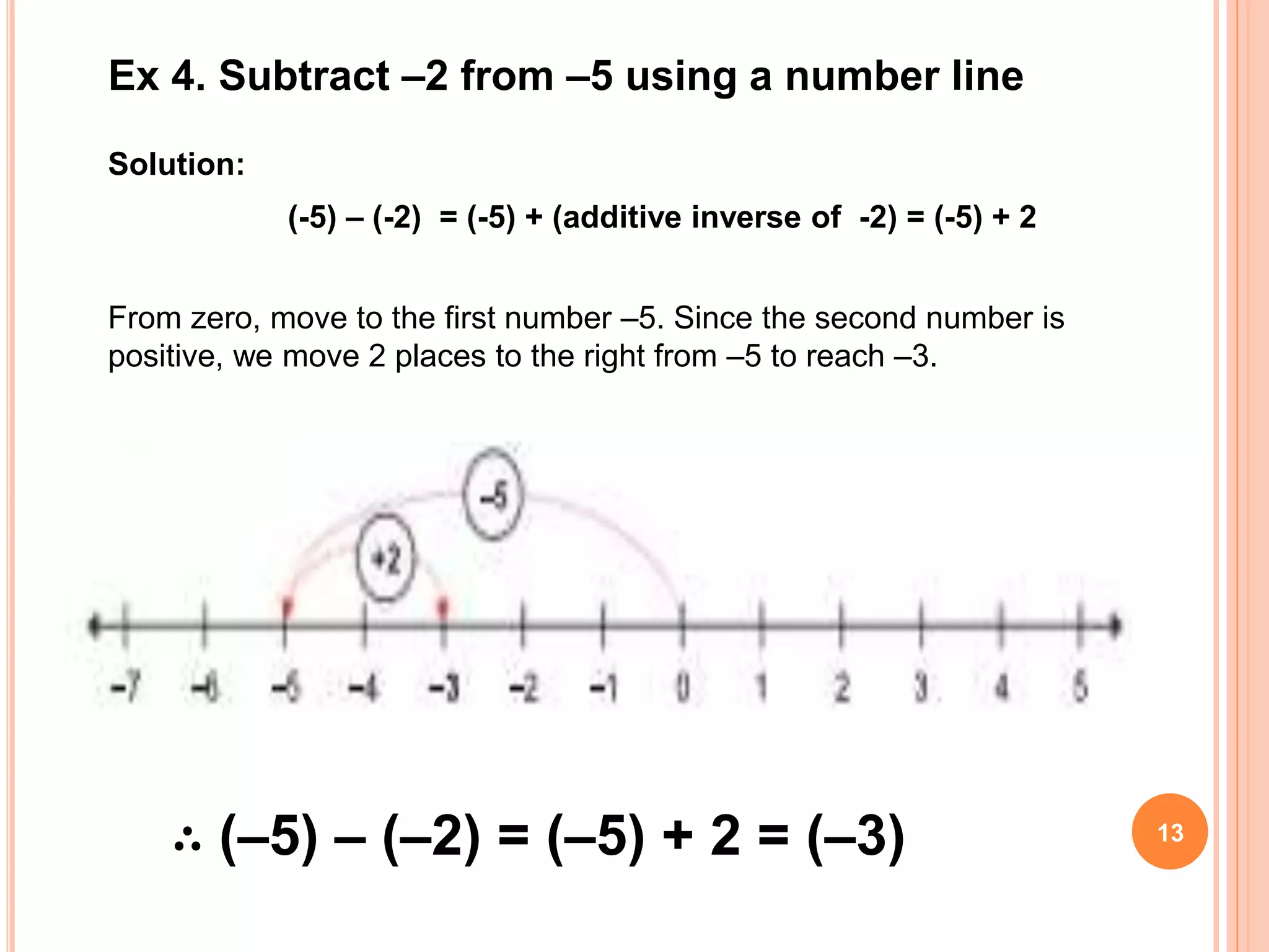 03_PPT_VII_INTEGERS.pptx