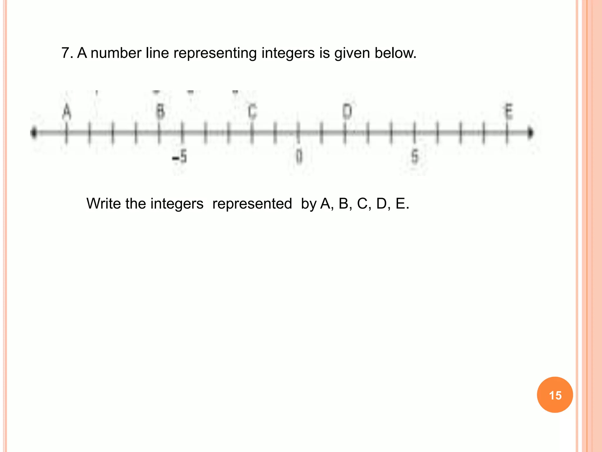 03_PPT_VII_INTEGERS.pptx