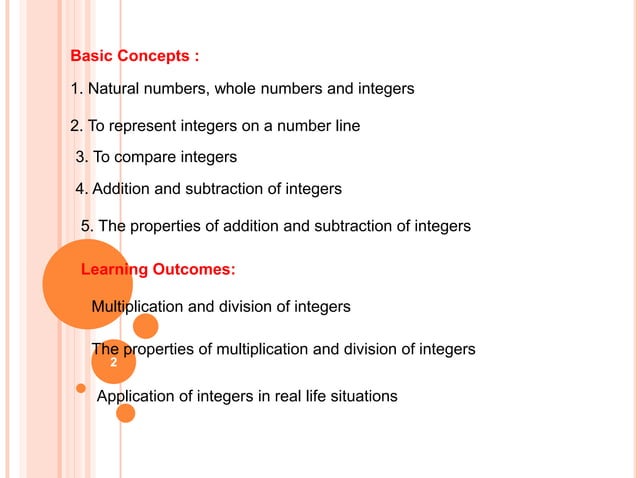 03_PPT_VII_INTEGERS.pptx