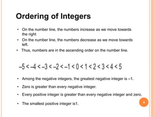 03_PPT_VII_INTEGERS.pptx