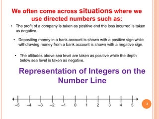 03_PPT_VII_INTEGERS.pptx