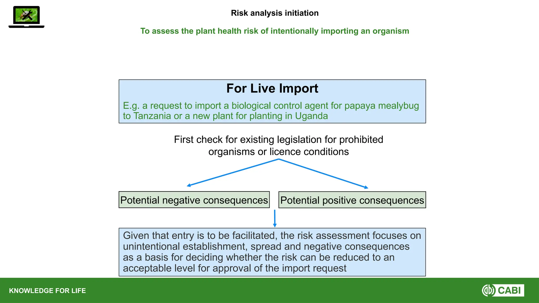 03_PRA_Tool_Introduction, information.pptx