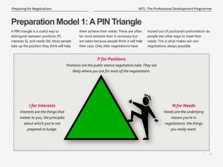 Preparing for Negotiations | PPTX