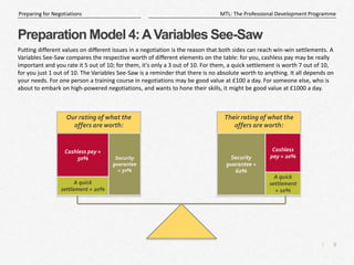 Preparing for Negotiations | PPTX