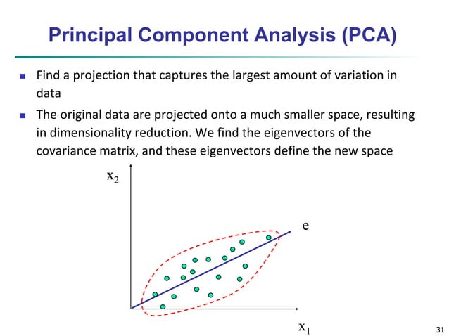 Data Mining Concepts And Techniques 3rd Ed Chapter 3 Preprocessing Ppt
