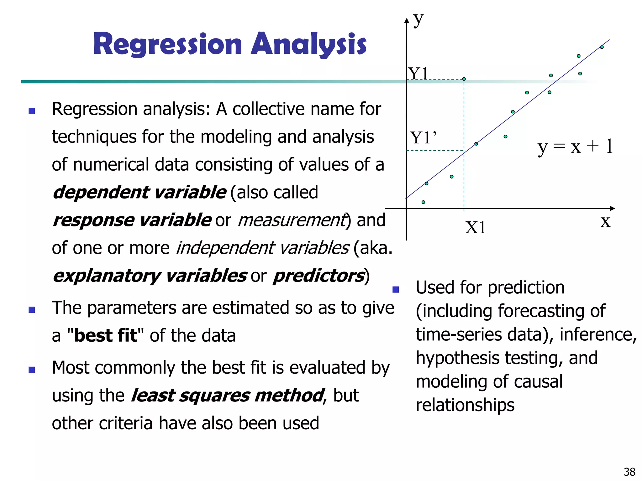 03 preprocessing | PPT