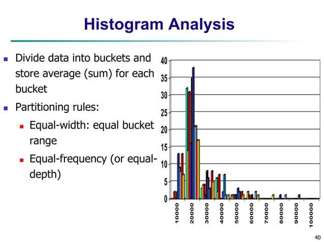Data Mining Preprocessing Notes And Pptt Ppt