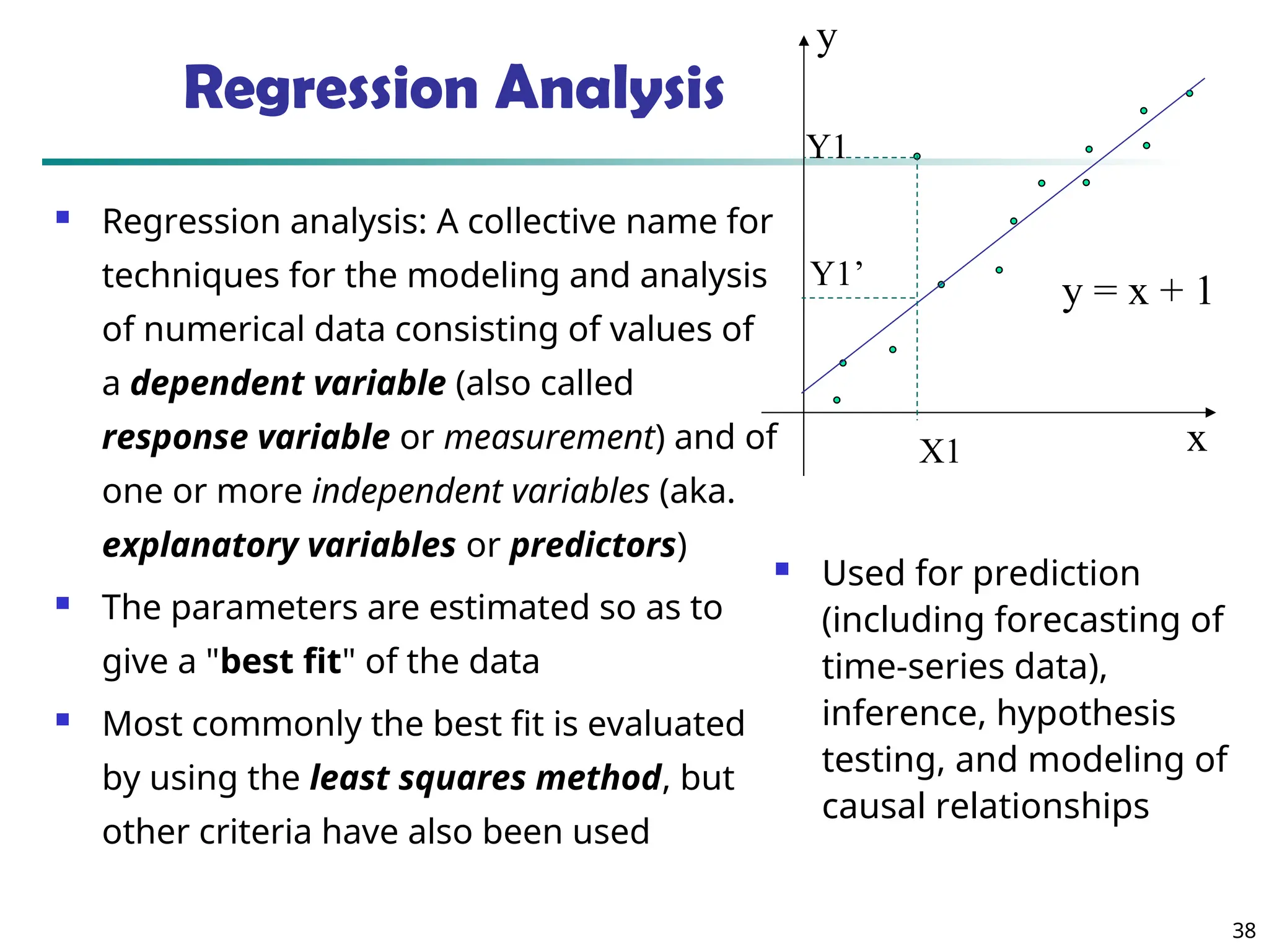 Data Preprocessing in research methodology | PPT