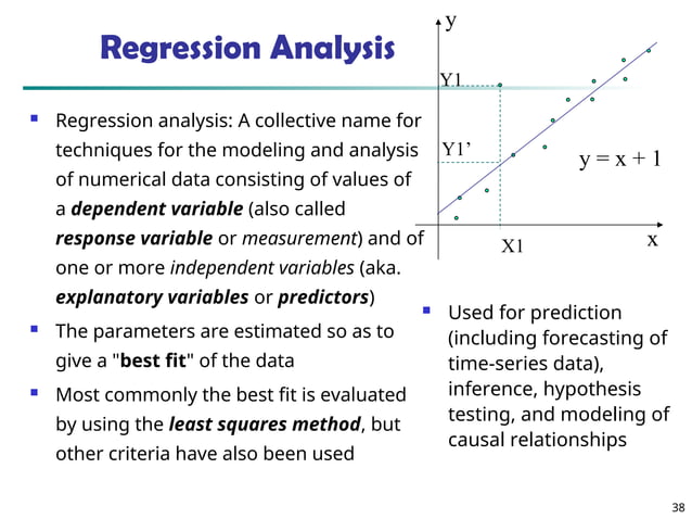 chapter 3 - Preprocessing data mining ppt | PPT