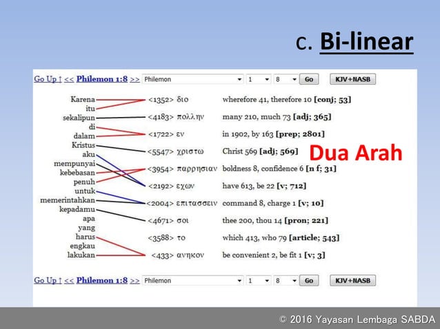 (Bible) Interlinear | PPTX