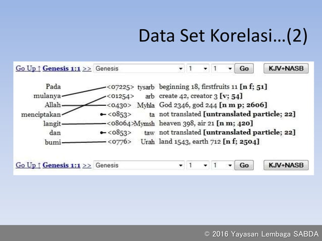 (Bible) Interlinear | PPTX