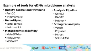 eDNA data analysis and mobilization for conservation of microbial ...
