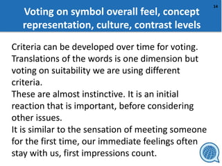 Principles of symbol design | PPTX