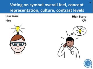Principles of symbol design | PPTX