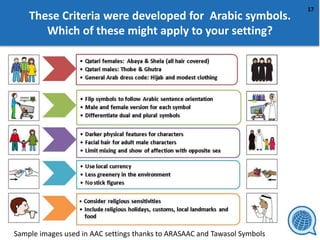 Principles of symbol design | PPTX | Technology & Computing