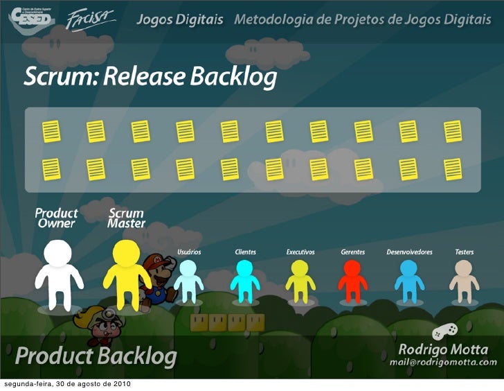 Scrum: Product Backlog