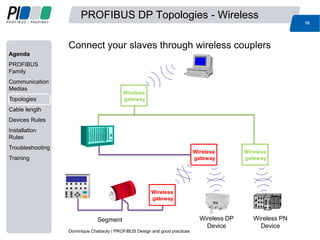 03 profibus design_good_practices | PDF