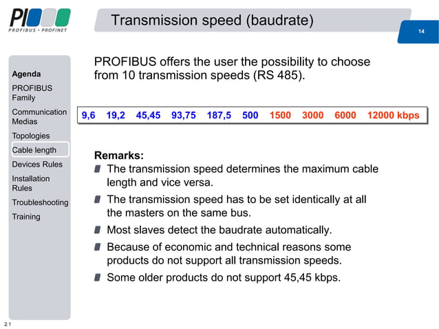 03 profibus design_good_practices | PDF