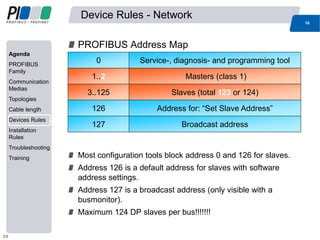 03 profibus design_good_practices | PDF