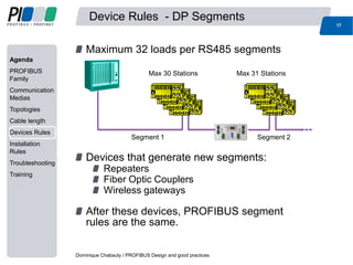 03 profibus design_good_practices | PDF