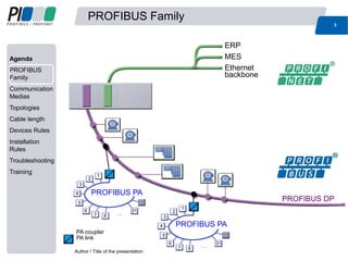 03 profibus design_good_practices | PDF