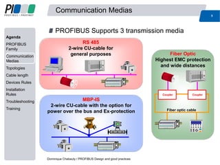 03 profibus design_good_practices | PDF