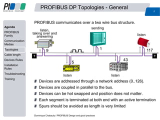 03 profibus design_good_practices | PDF