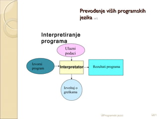 Programski jezici | PPT