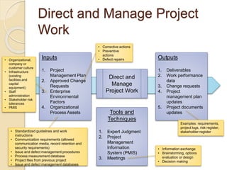 PMP Prep 3 - Project Integration Management | PPTX