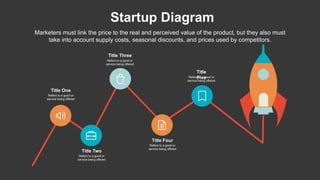 03 Project Launch Infographics Dark.pptx