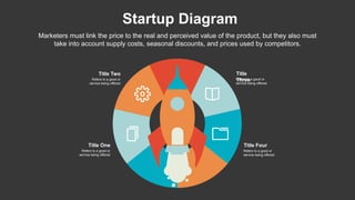 03 Project Launch Infographics Dark.pptx | Business | Business and Finance