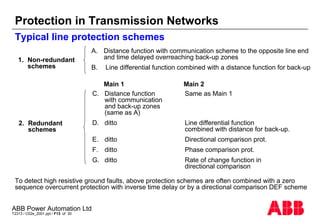 03_Prot.transmission_Line.pdf
